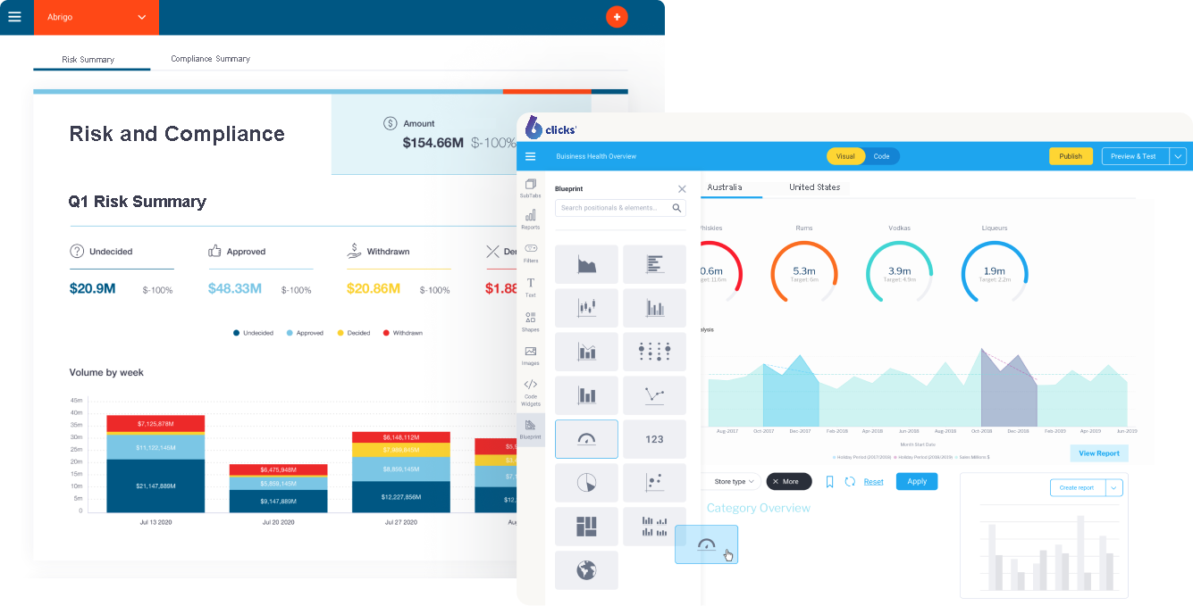 Reporting & Data Visualization | 6clicks GRC Analytics
